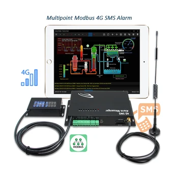 4g Modbus Sms Data Logger Security Alarm System Gsm Smoke Detector ...