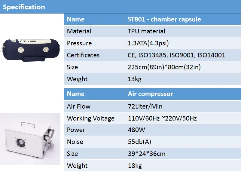 Portable Hyperbaric Chamber Oxygen Concentrator 5l O2 Therapy Near Me ...