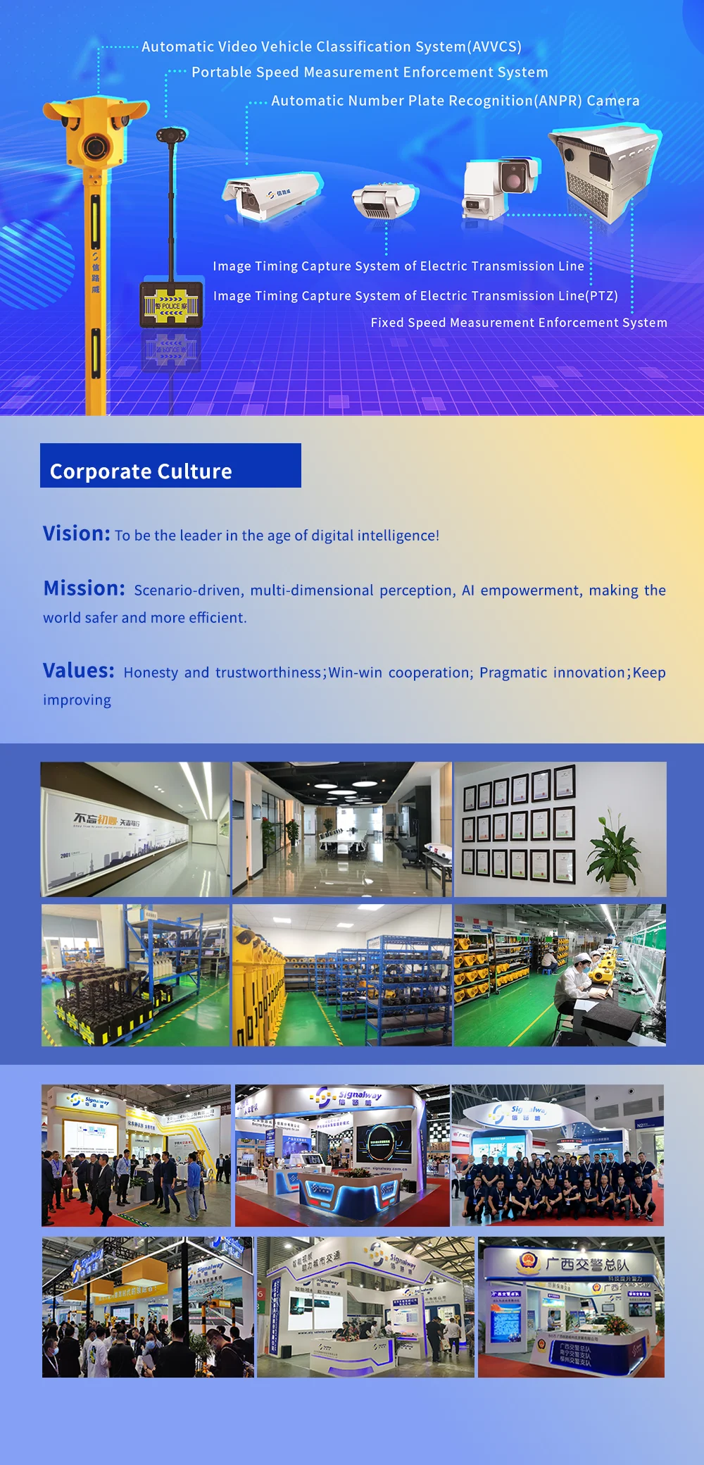 Signalway Container Number Recognition System - Smart City Solution