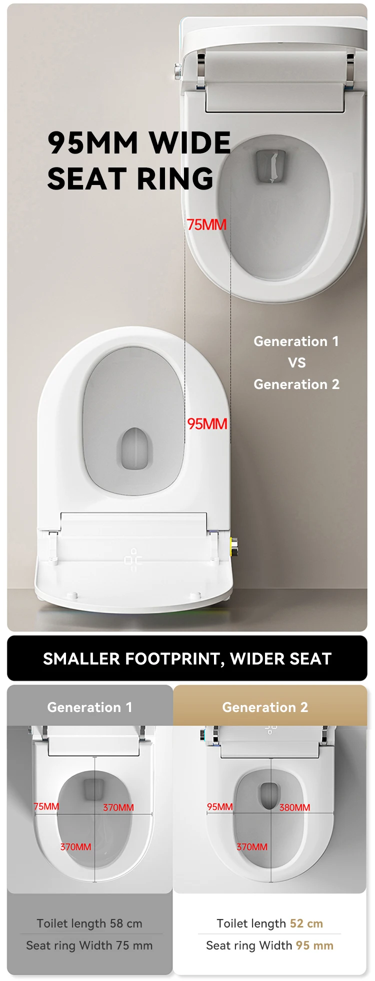 Smart Toilet - Modern Sanitary Ware with Space-Saving Design