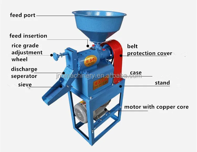 High Quality Commercial Rice Milling Machine Price with Electric or ...