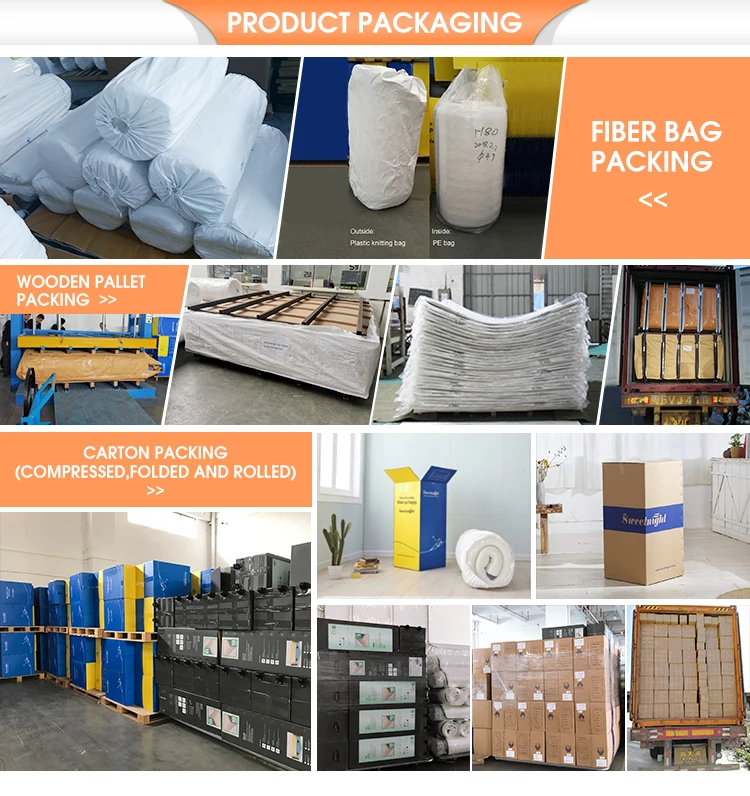 180x200 Queen Mattress Spring Double Mattress - Buy Mattress Queen ...