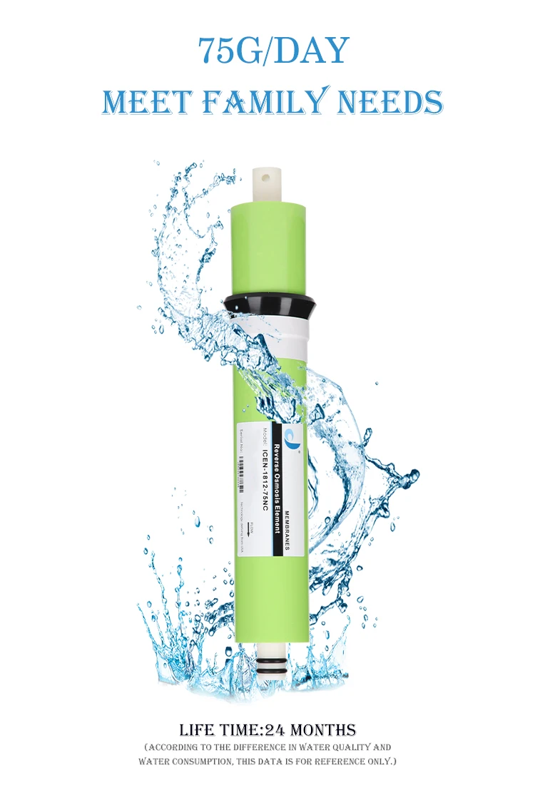 Qicen Domestic High Rejection Rate Ro Reverse Osmosis Membrane 75gpd ...