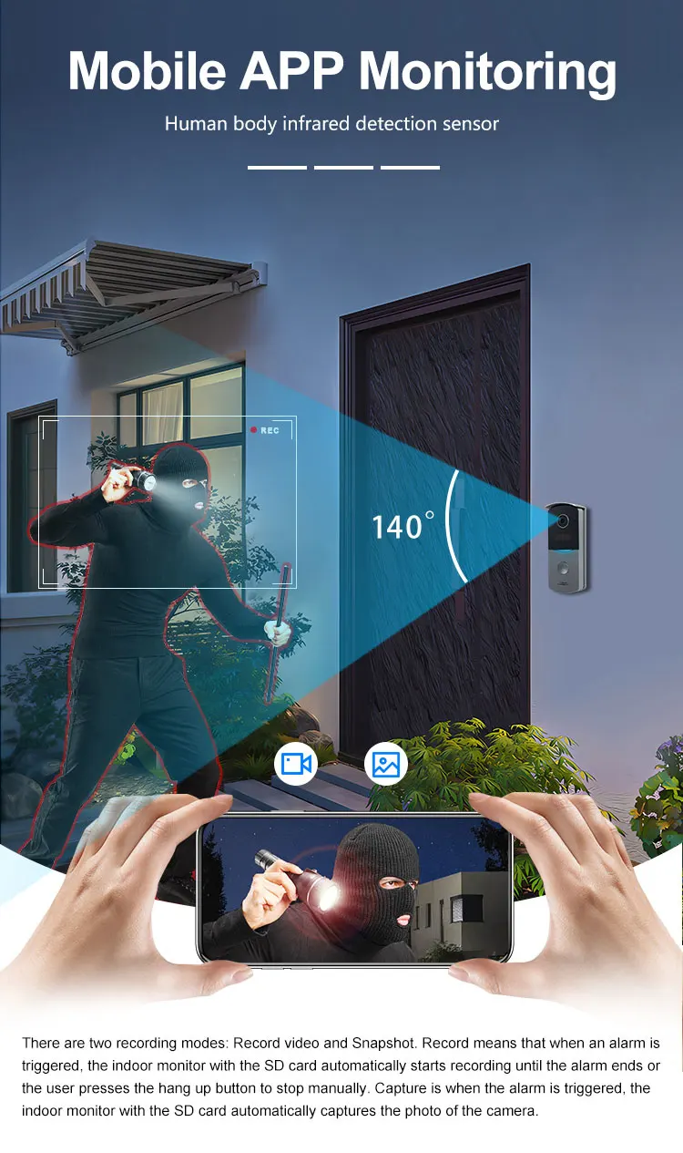 Smart Tuya App Video Doorbell System 1080P for Villa Security