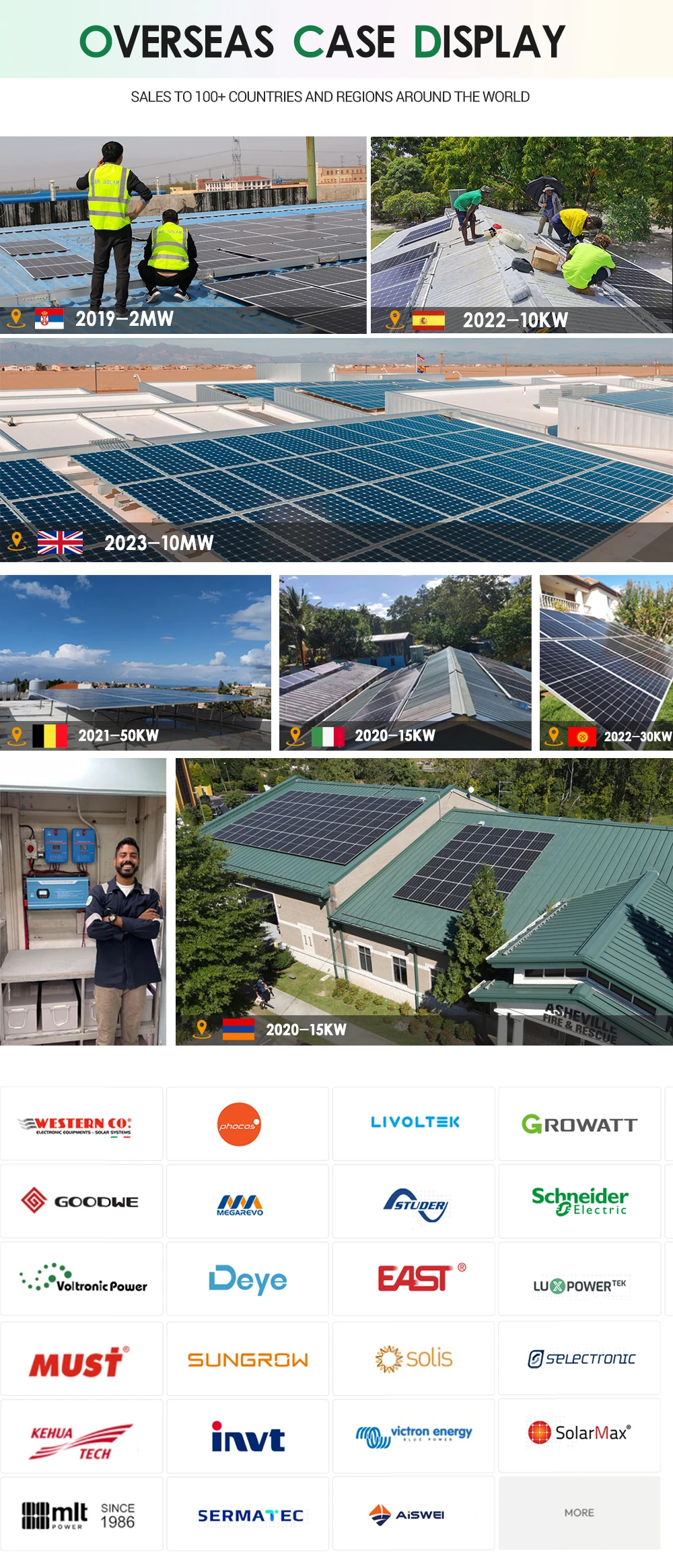 Br Solar Bifacial Solar Panel Install Solar Panels At Home 460w 470w ...