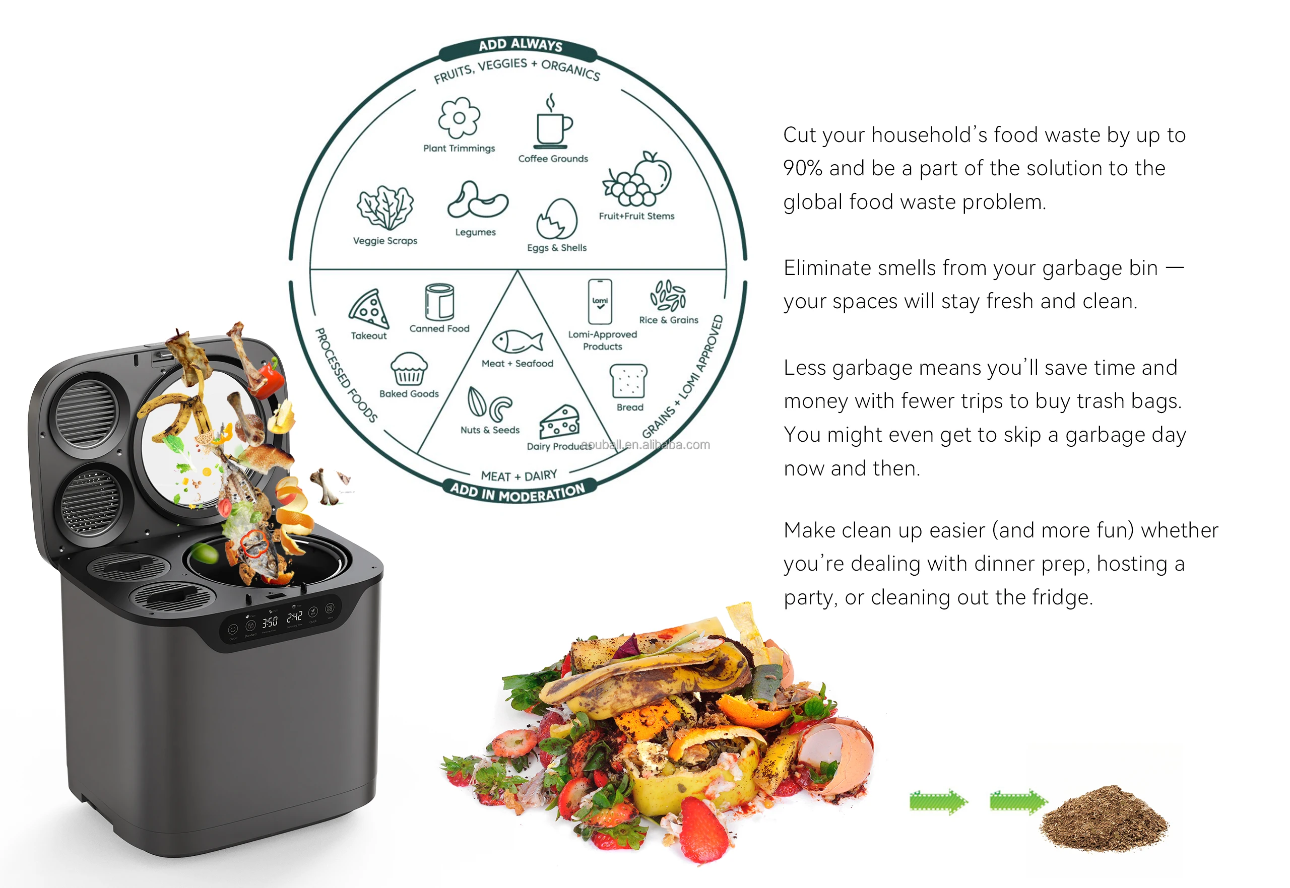 Custom Kitchen Waste Disposer Electric Food Waste to Compost Machine ...