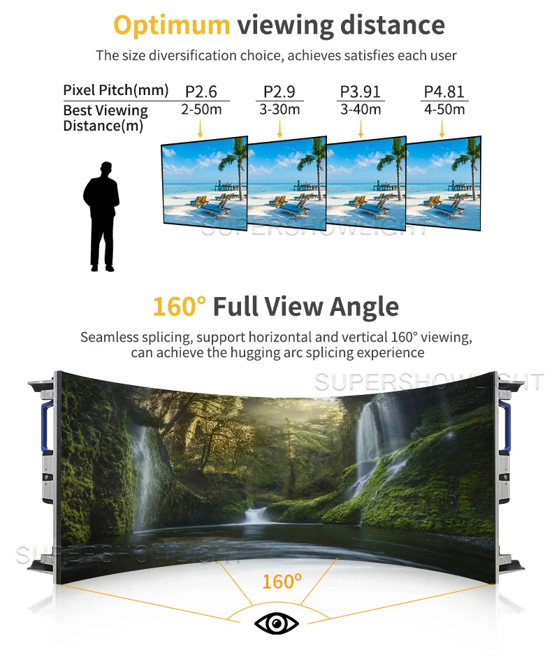 Outdoor 4k Led Display Screen 500x1000mm Video Wall Panels Complete ...