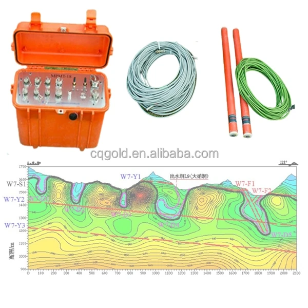 Magnetotellurics MT and AMT Geophysical Survey Equipment Price