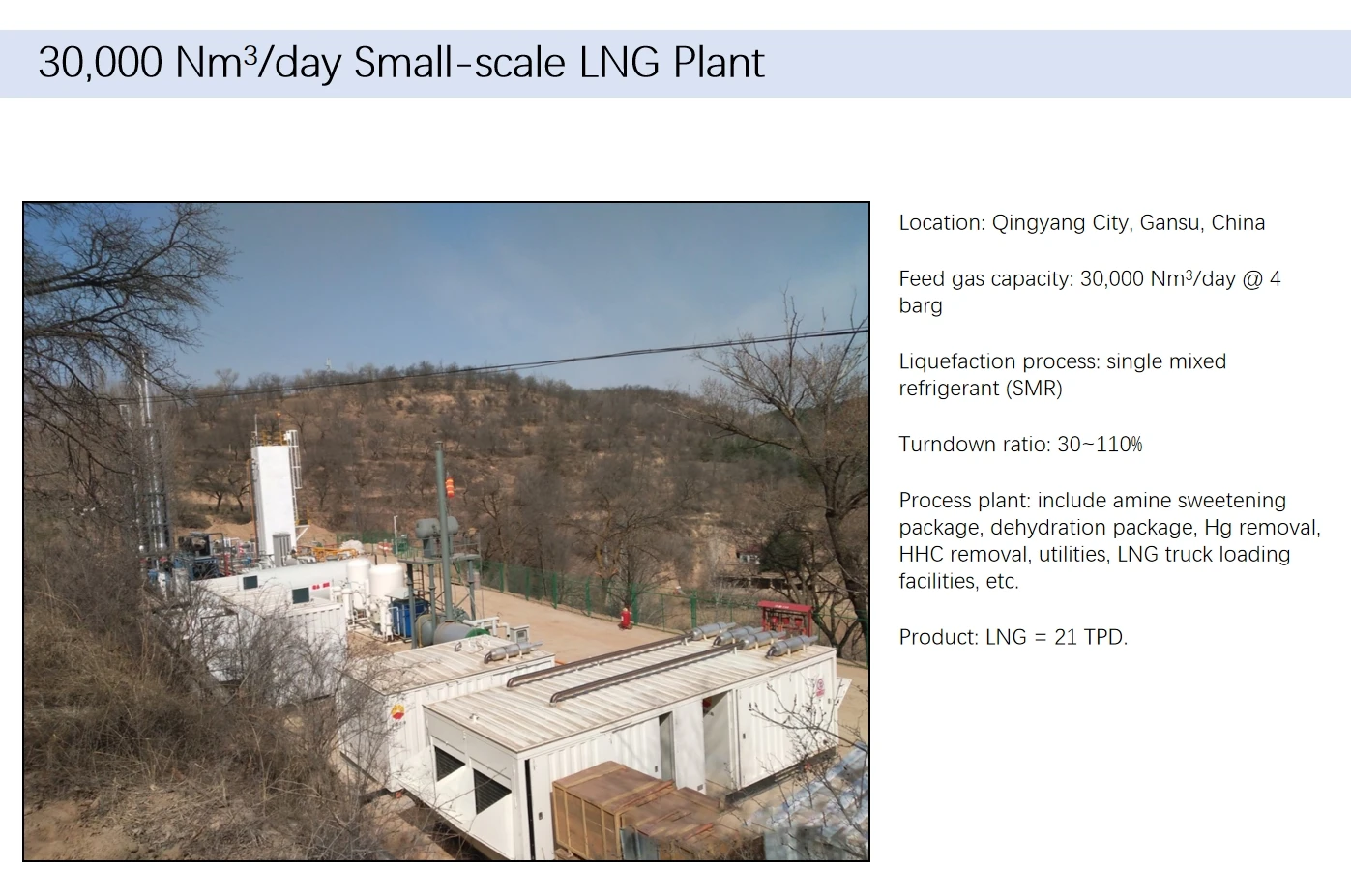 GreenFir High Efficient Skid-mounted NGL Recovery Unit Light ...