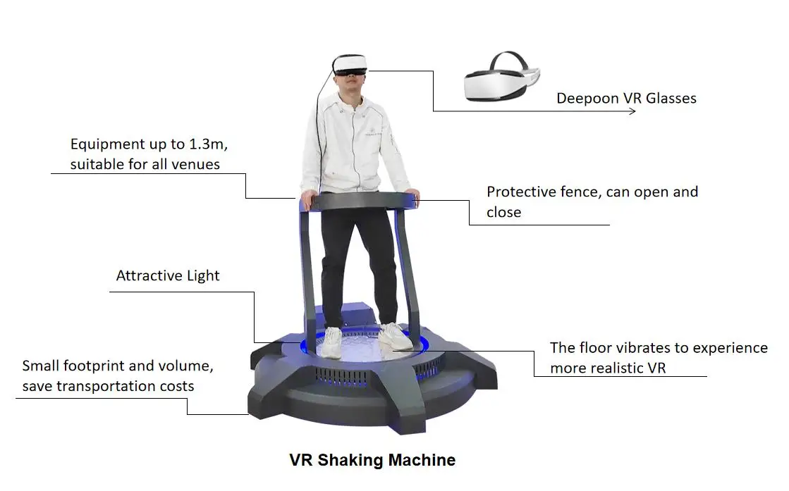 Immerse in 100 VR Movies with Single Play Experience Machine