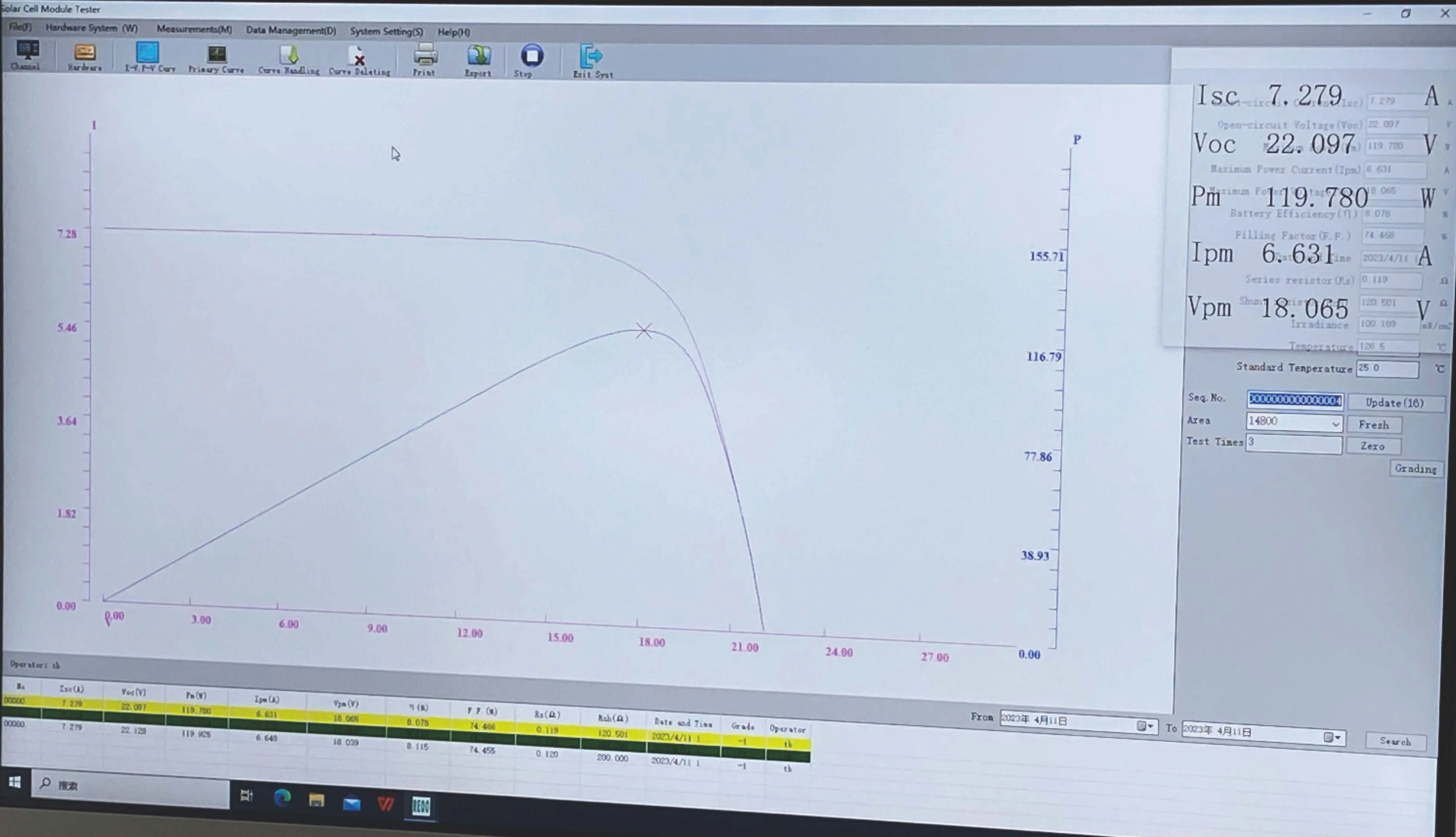 REOO Solar Panel Testing Machine - Reliable Sun Simulator