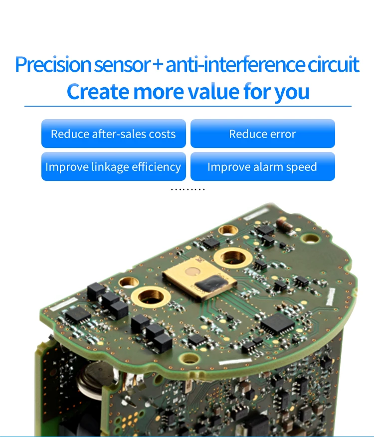 High Precision Smart Wireless 4-20ma Submersible Liquid Level Sensor ...