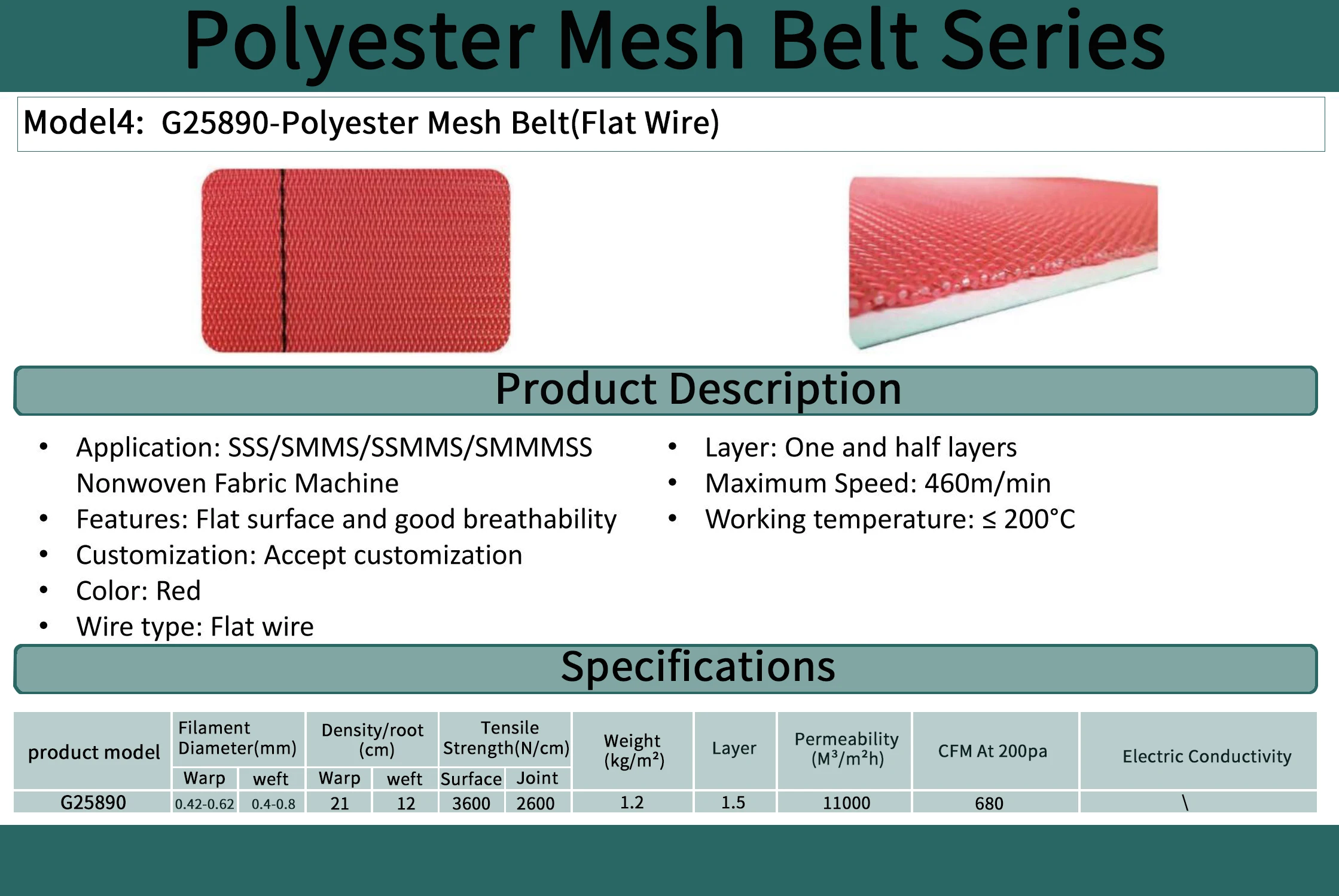 Large Air Permeability Polyester Spiral Dryer Wire Mesh Conveyor Belt ...