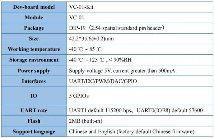 基于VC-01模块US516P6的智能家居智能思维新VC-01-Kit| Alibaba.com