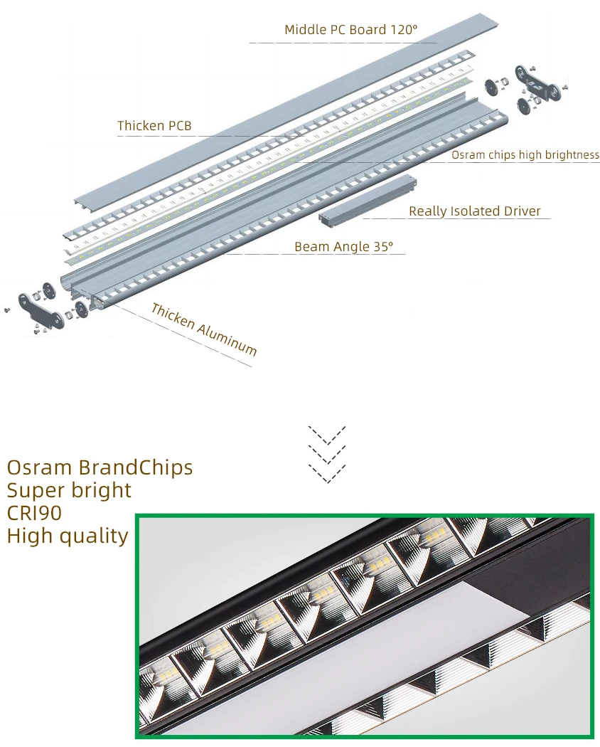 High Power 150W Commercial Track Light Supermarket Linear LED Spot for ...