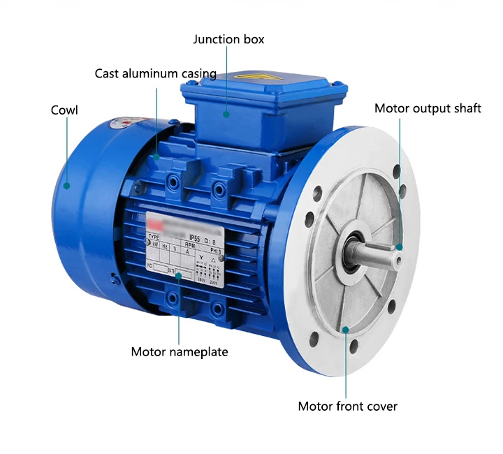Three Phases Motor - Buy 3 Phase Motor 220v,Three Phase Ac Motor ...