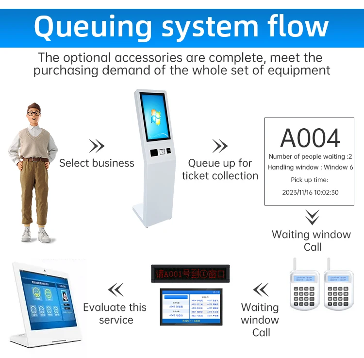 Automatic Queuing Number Display System Kiosk LCD Touch Screen Ticket Printer Dispenser Self ...