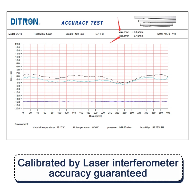 Ditron Milling Machine - Precision 3 Axis Digital Readout