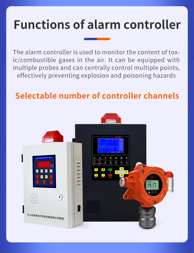 Atex Explosion Proof Fixed Hydrogen Sulfide H2s Gas Detector Monitor ...