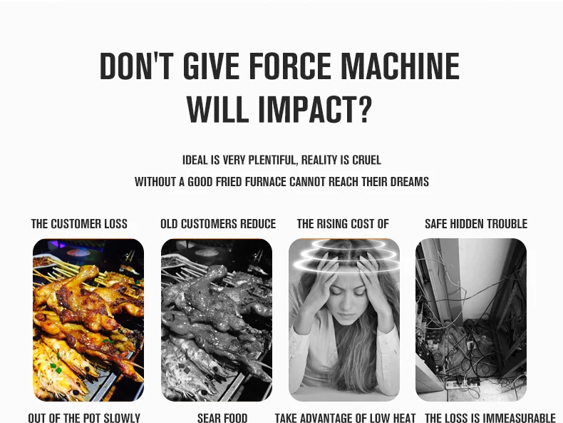 6 L Double Fried Commercial Electric Furnace Blast Furnace Automatic ...