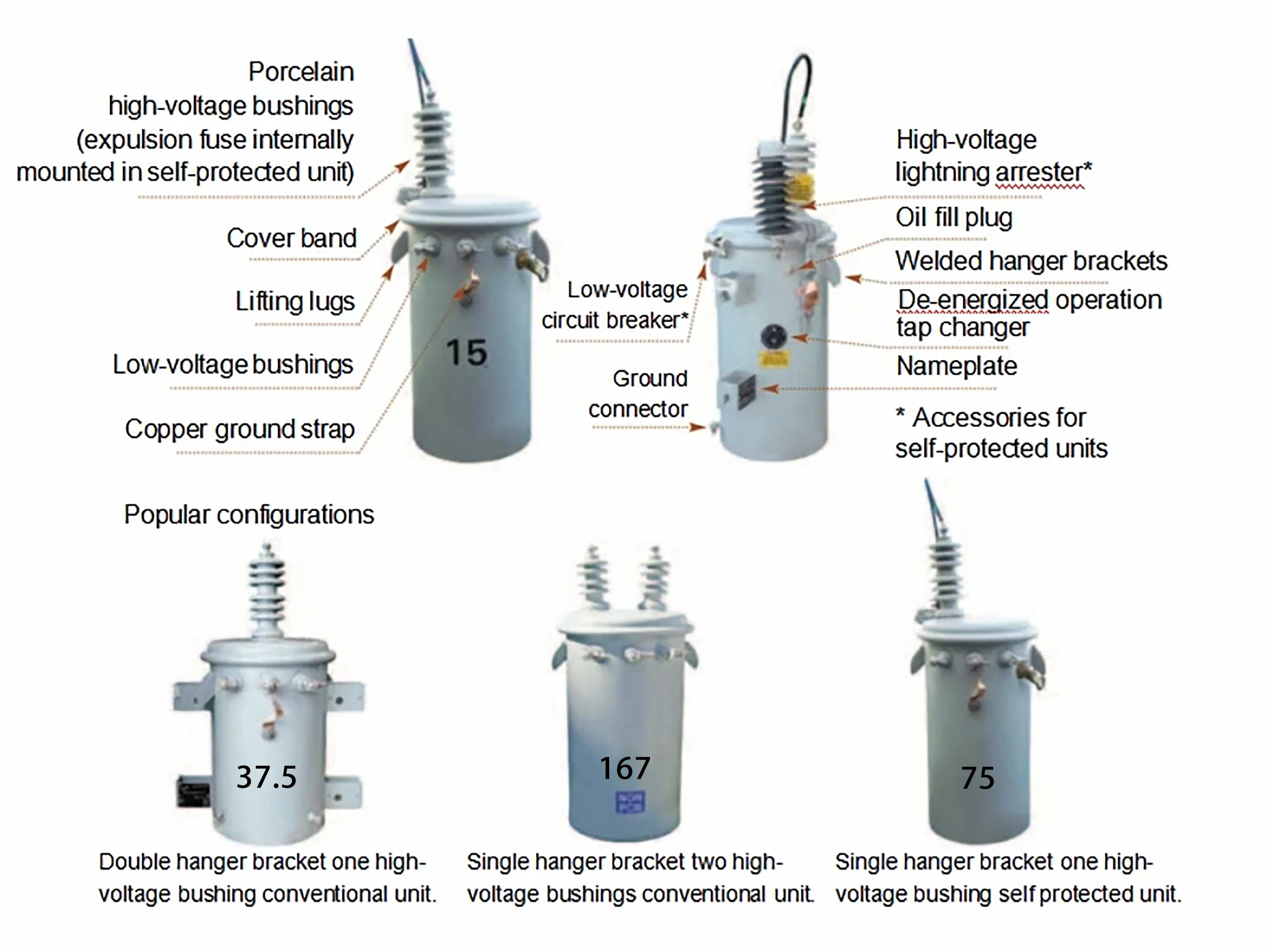 YAWEI Power Supply Transformer Single Phase Distribution 25KVA 50KVA ...
