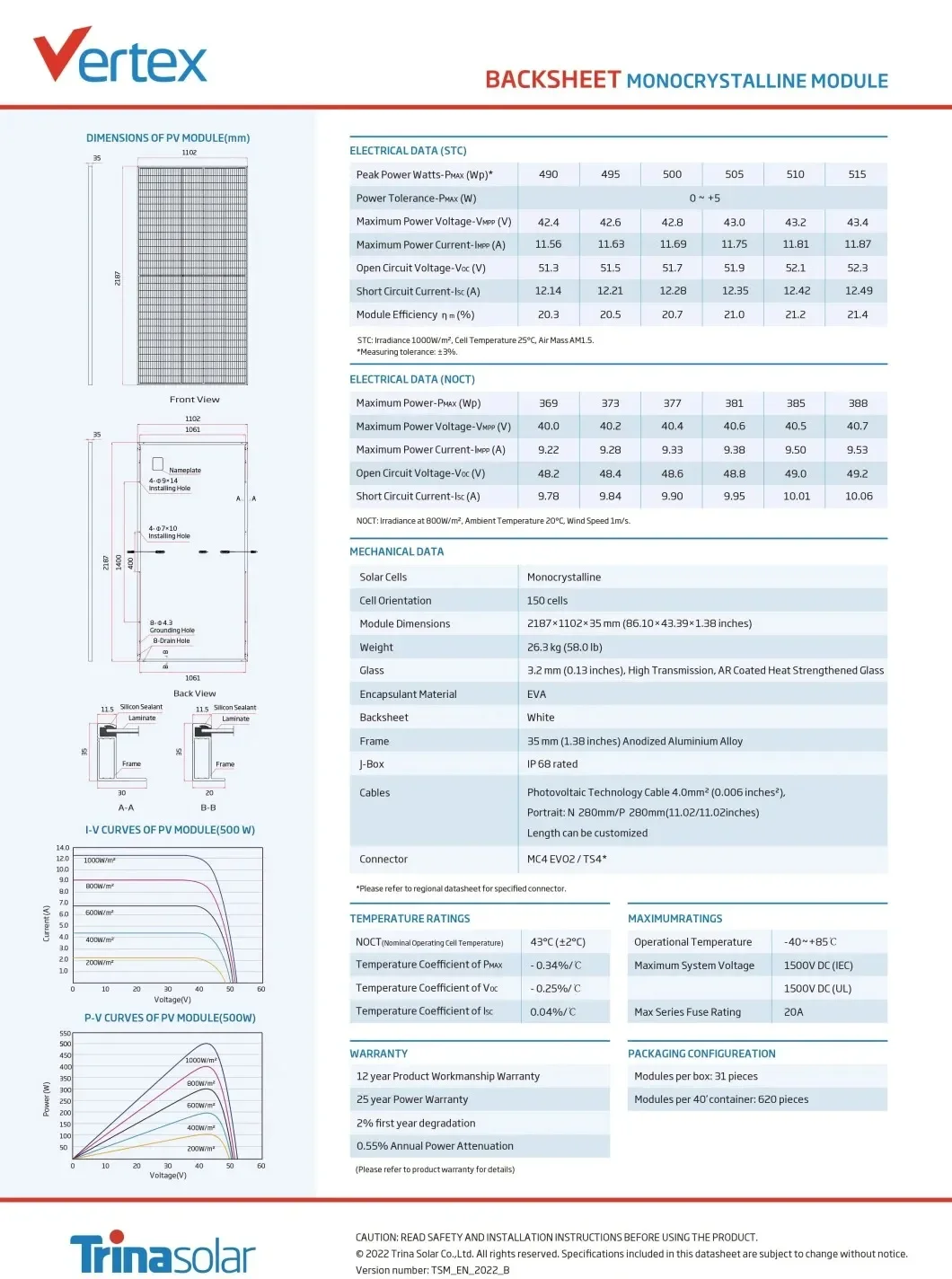 Trina Solar Panels - High Efficiency 500W-515W Mono Panels