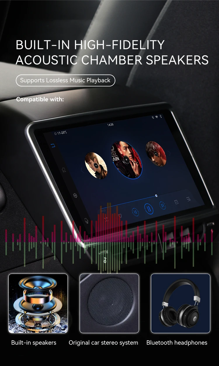 Tls Back Seat Screens Carplay Android Auto Display For Tesla Model 3/y ...