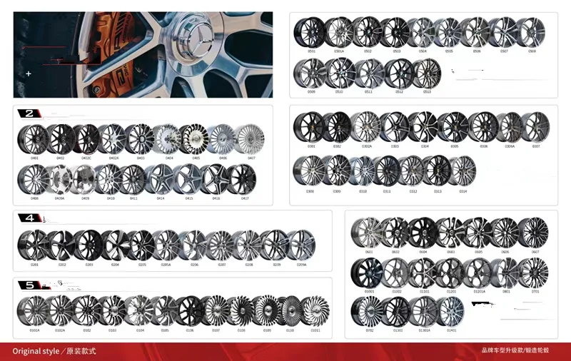 Custom Oem Forged Wheels Coating 5 Spokes 5x108 Car Rims 18 Inch 5 ...