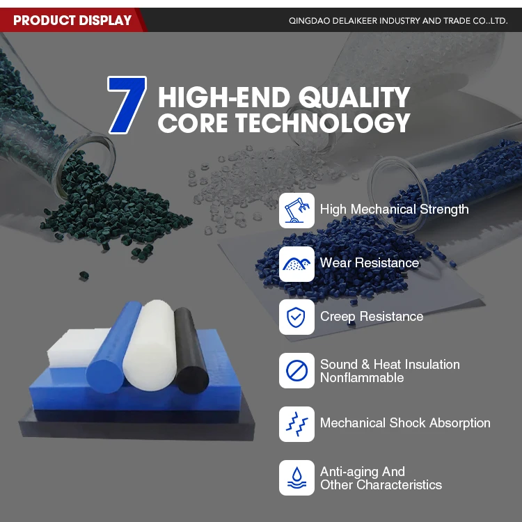 Nylon Sheet 2mm Nylon Sheet White Nylon Sheets - Buy Nylon Sheet,White ...