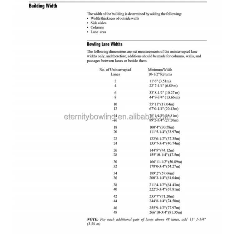 Vector Bowling Scoring System Keypad Console Complete Set