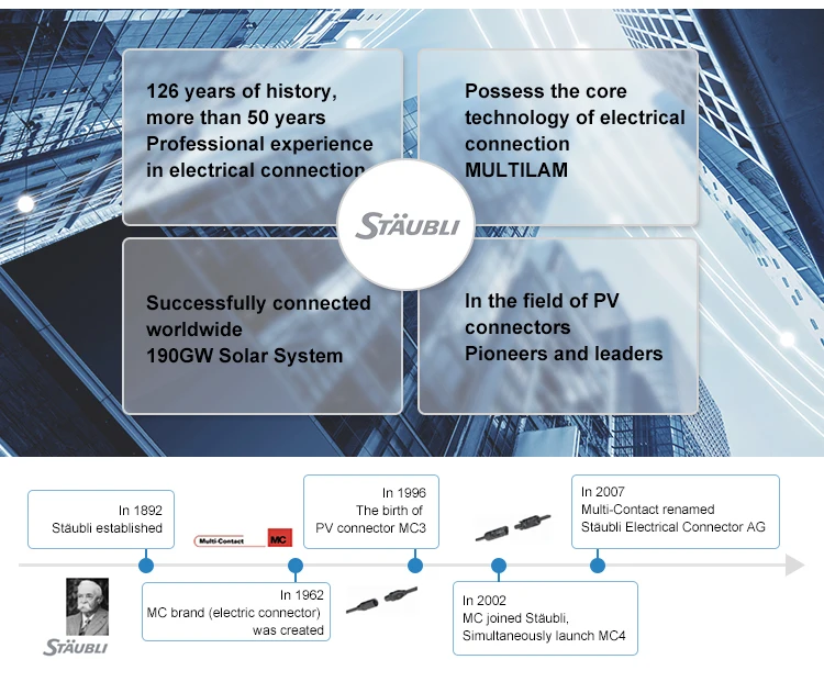Staubli MC4 Evo2 Solar Panel Cable IP68 - Reliable PV Connector