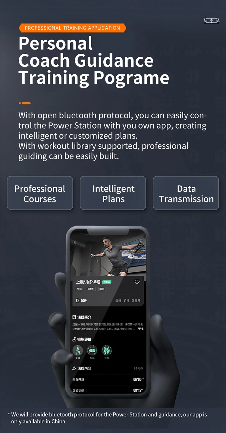 Intelligent Fitness Home Workout Station: Smart Gym Resistance for ...