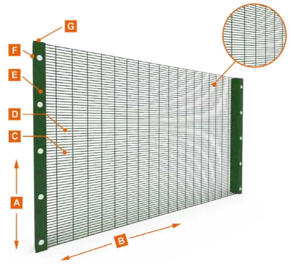 High Quality Galvanized Clear View Anti Theft Anti Cut Fence 358 Anti ...