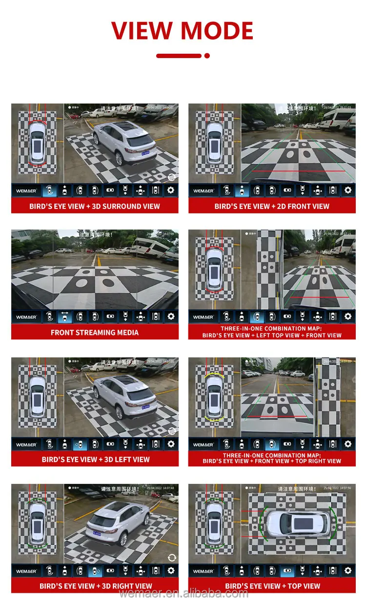 Wemaer T7 360 Car Camera 3d Night Vision Around Bird View Security Camera System 4 Way Dvr Avm ...