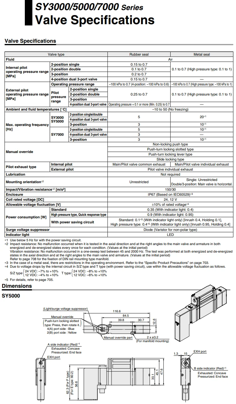 5 Port Solenoid Valve Body Ported/single Unit Sy3000 Series Sy3a00-5nz1 ...
