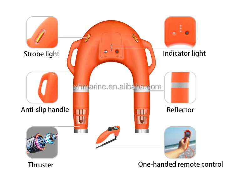 RC Lifebuoy - Smart Marine Safety Product with Remote Control