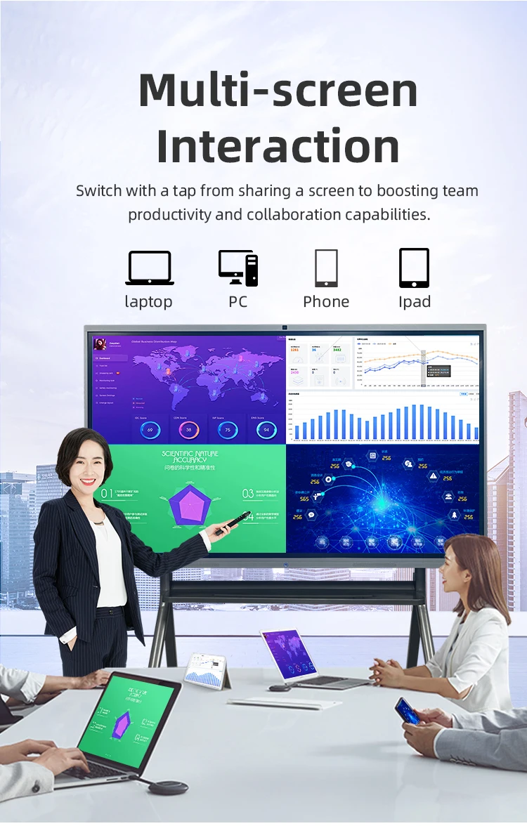 KINGONE Intelligent Touch 65 Inch LCD Multi Points Touch Screen Smart Whiteboard Interactive ...