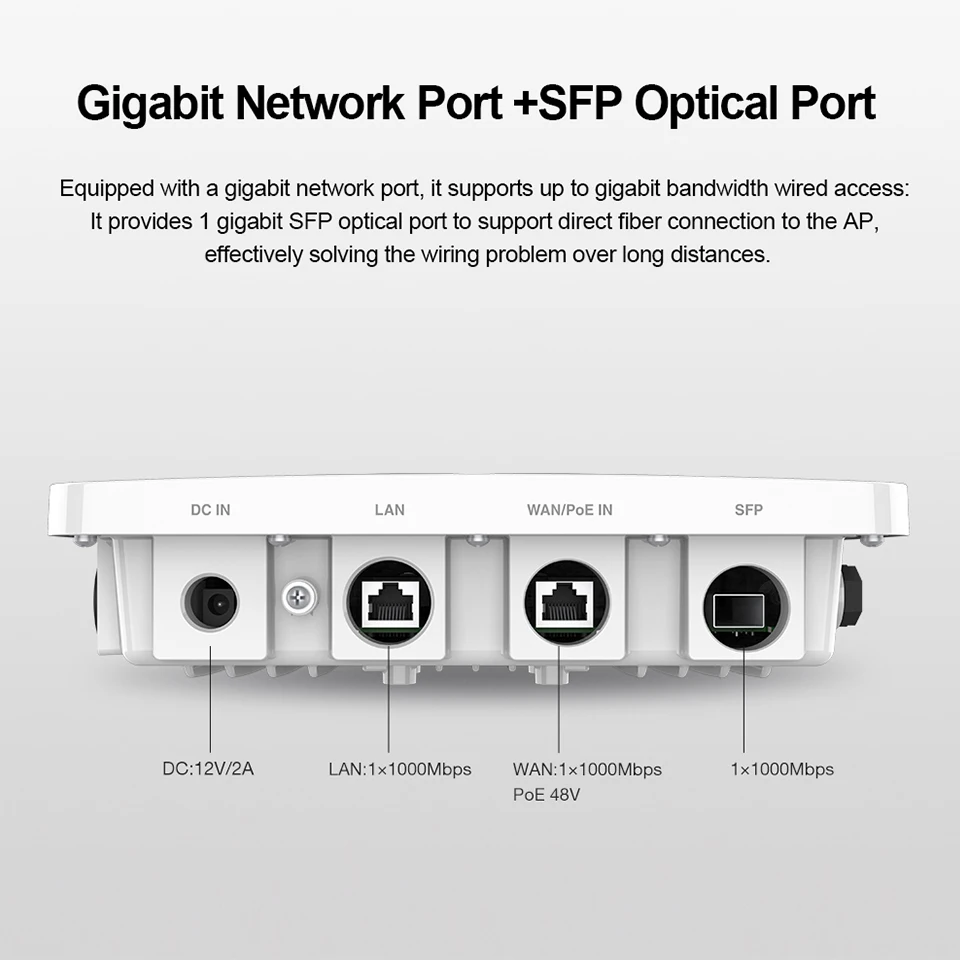 Mosslink Outdoor Access Point - 3000mbps Wifi 6 Hotspot