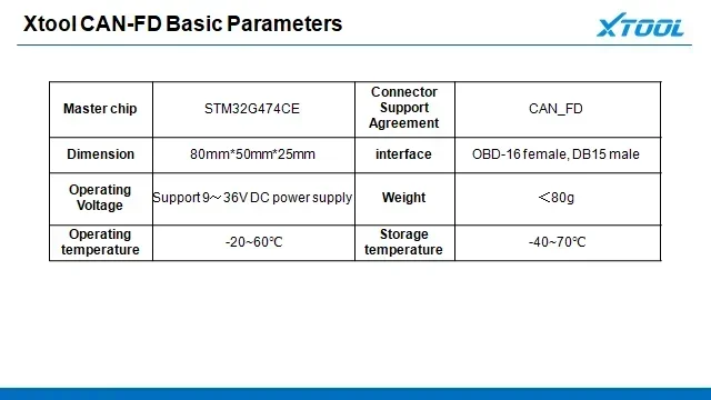 2023 XTOOL CAN FD Diagnose ECU Systems of Cars Meeting With CANFD ...
