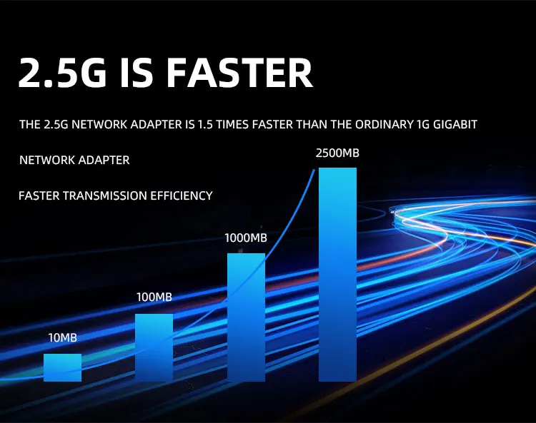 19 Inch Rack 1U Firewall Appliance Core I3 I5 I7 I9 12th Gen Router 6 ...