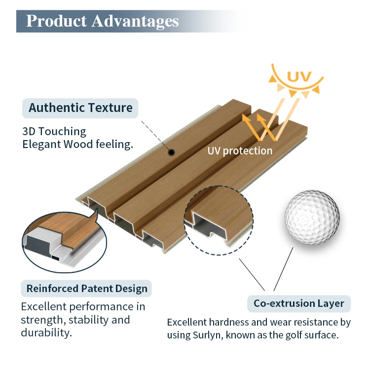 Heat Insulation Slat Board Co-Extruded WPC by Mexytech