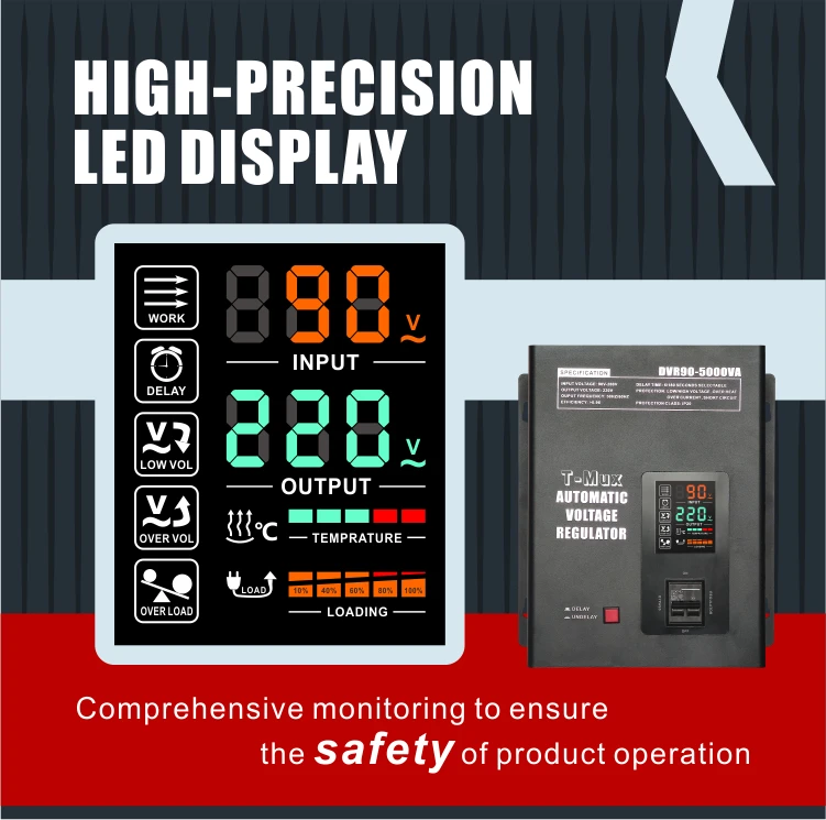 Dvr90-3000va Home Wall Mounted 220v Single Phase Relay Type Factory ...