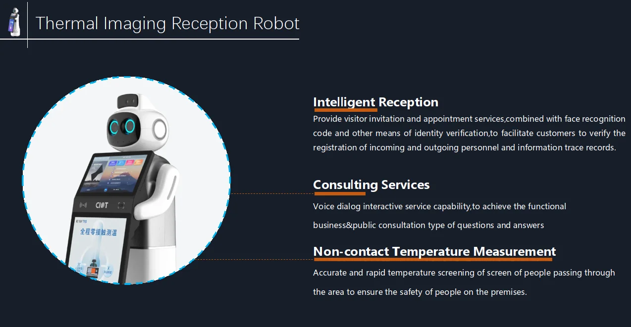 Contactless Temperature Measurement Thermal Imaging Reception Humanoid ...
