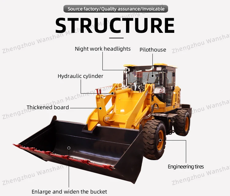 Agricultural Tractor with Front Loader Earth-Moving Machinery Wheel ...