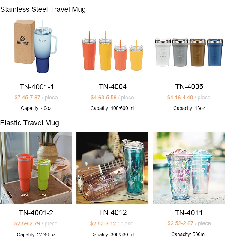 Custom Bpa Free Tritan Material 650ml Fruit Air Scent Up Sports ...