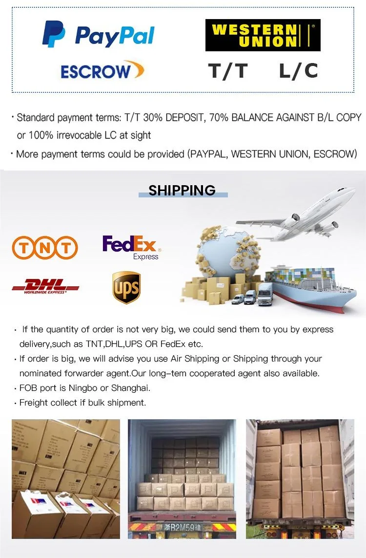 Premium Plastic Event Id Cards Pvc Exhibition Conference Badges Id Card ...