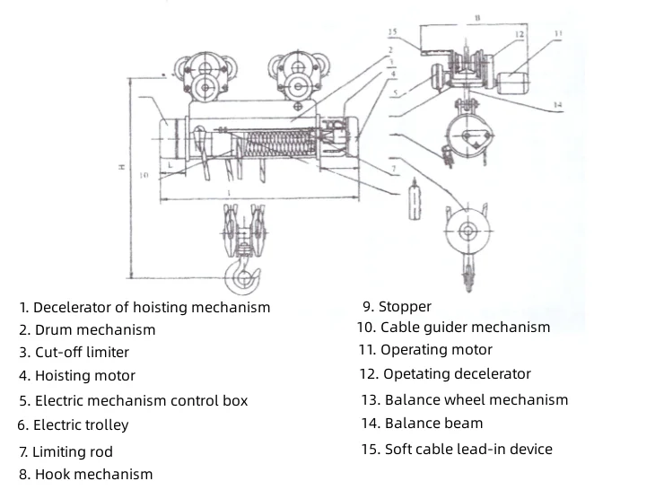 Cd1 Steel Wire Rope Electric Hoist 16t-9m Lifting Electric Hoist - Buy ...