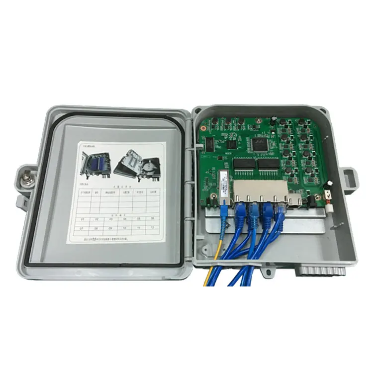 Industrial 4kv Ftth Outdoor Fiber Optic Onu 8 Lan Port Surge Protection ...