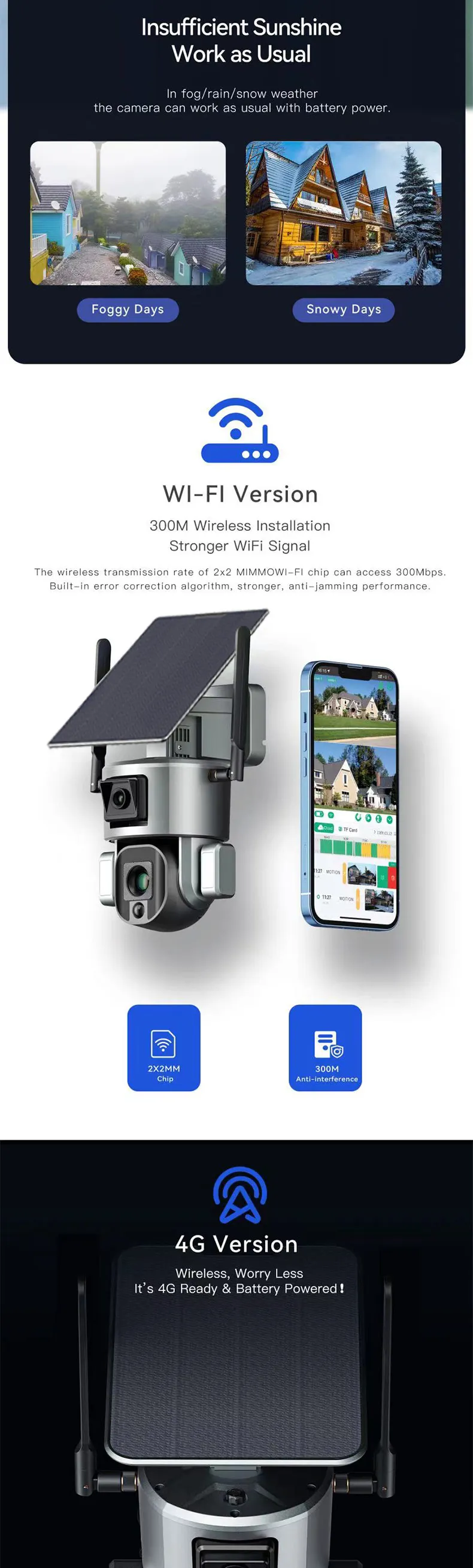 4K Dual Screen HD Solar Power Camera with 10X Zoom