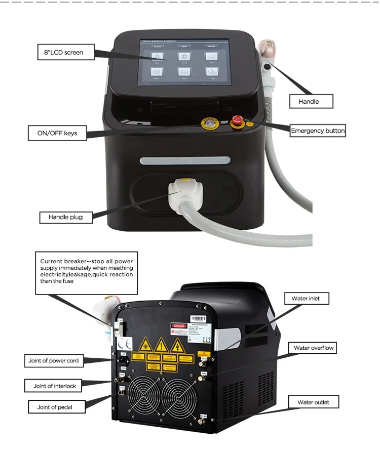 Whosales diode laser hair removal what is diode laser best for?